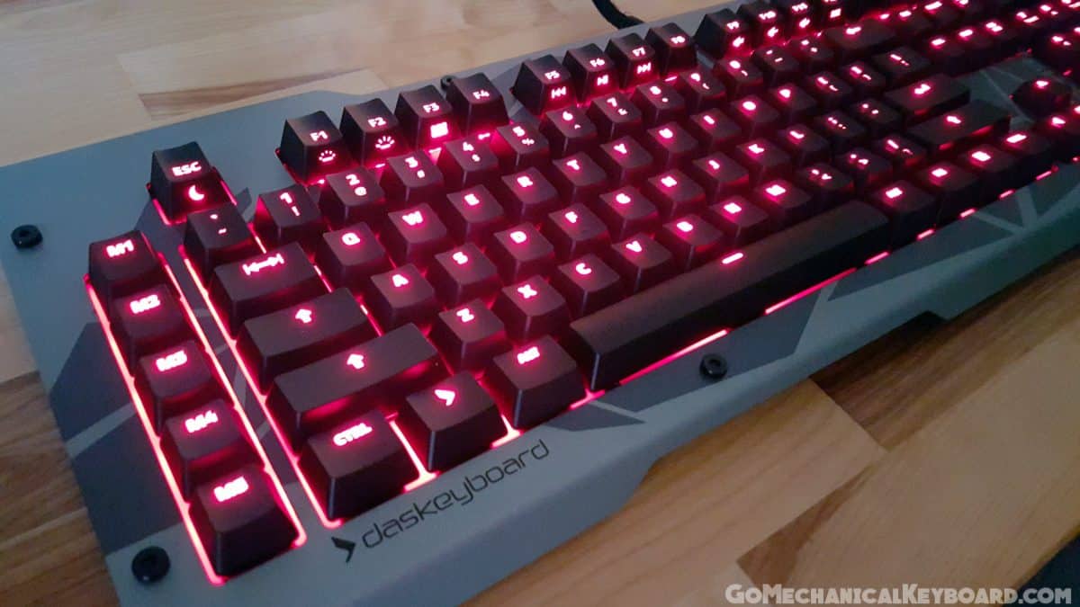 Best Mechanical Keyboards 2020 – GoMK