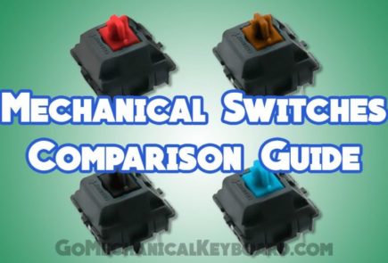 Amazing mechanical keyboard switches from 2020 | Go Mechanical Keyboard