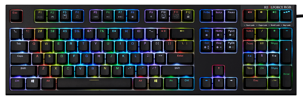 5 Best Topre Mechanical Keyboards of 2020 – Go Mechanical Keyboard